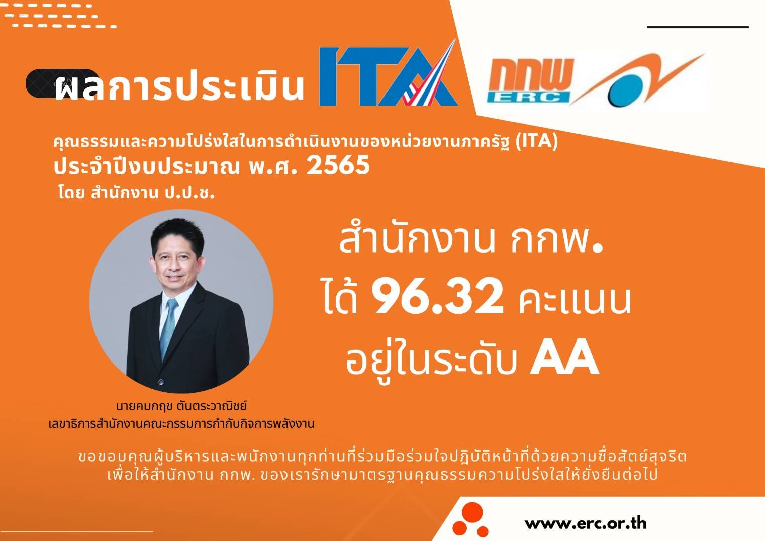ผลการประเมิน ITA สำนักงาน กกพ. 2565 - สำนักงานคณะกรรมการกำกับกิจการพลังงาน